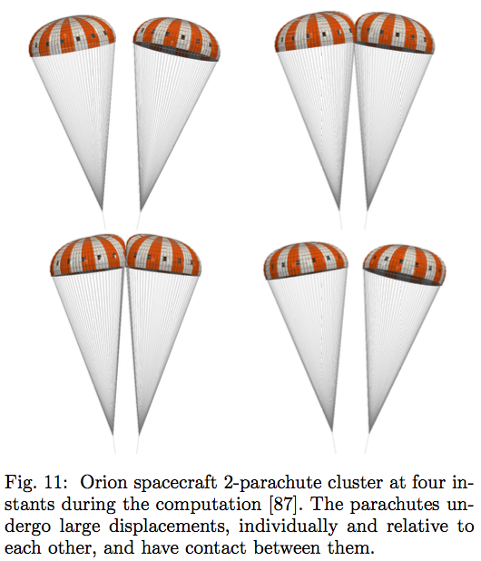 Parachute Structures Coney Island Parachute Drop Rehabilitation